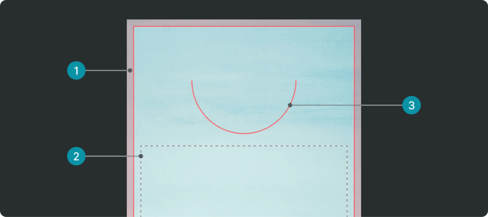 Print guides: Trim, bleed, safe zone and fold lines – hyble Help Centre ...